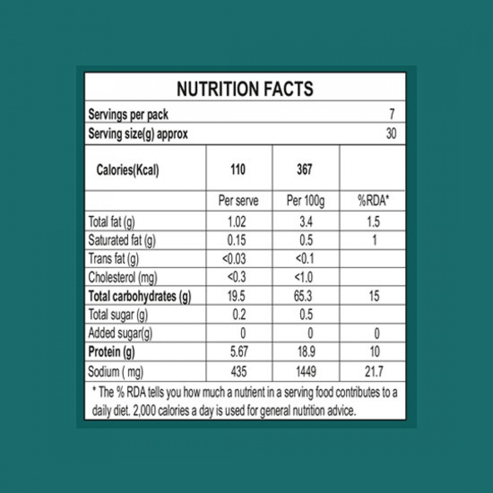 Naga Bajji Bonda Mix 200G - Authentic Indian Snack Preparation | Naga E ...