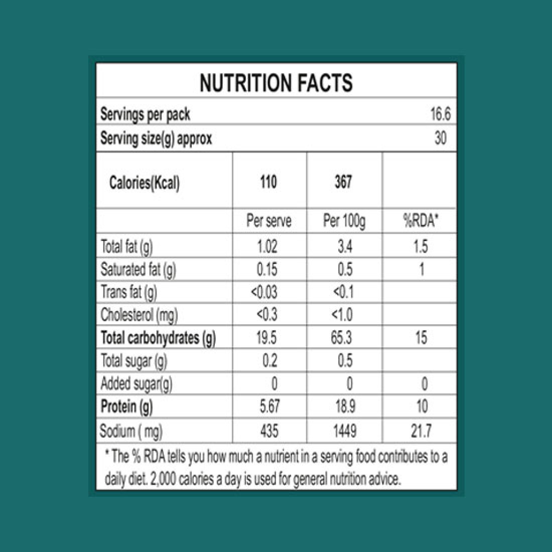 Naga Bajji Bonda Mix 500g - Authentic Indian Snack Preparation | Naga E ...